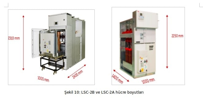 Şekil 10: LSC-2B ve LSC-2A hücre boyutları – Kontrol Kalemi